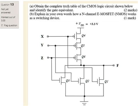 Question 13 Not Yet Answered Marked Out Of 3 00 Flag Question A Obtain The Complete Truth
