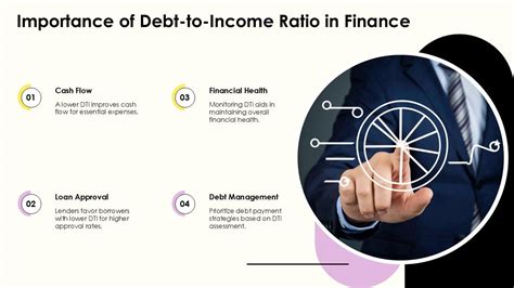 Understanding Dti Debt To Income Ratio Explained For Financial Success