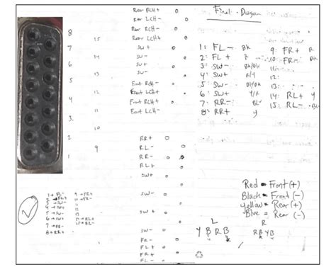 6 My Notes To Verify The Pin Assignments And Wire The Plugs Correctly Download Scientific Diagram