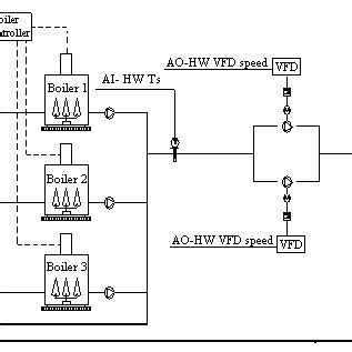 Schematic Diagram Of Hot Water System Download Scientific Diagram