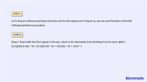 SOLVED Consider Figure A Find And Draw An Orthonormal Basis Function Set For The Signal
