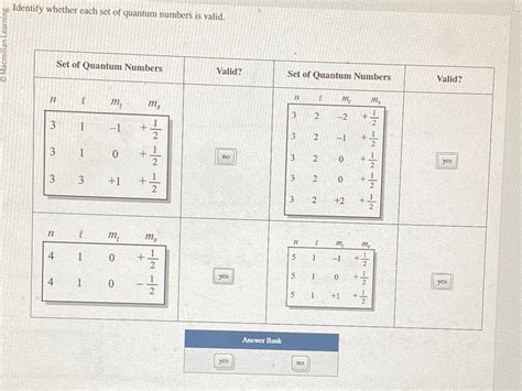 Solved Identify Whether Each Set Of Quantum Numbers Is Chegg