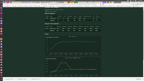 Inference Worse With Onnxruntime Gpu Than Native Pytorch For Seq2seq