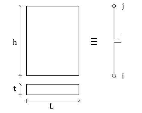 2 Modelling A Deformable Element Through A Link Element Download