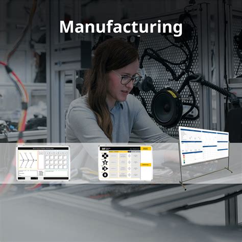 Sqcdp Whiteboards For Kpi Tracking