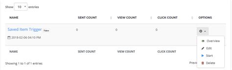 8 Trigger Push Notification Campaigns To Increase Your Ecommerce Conversion Pushengage