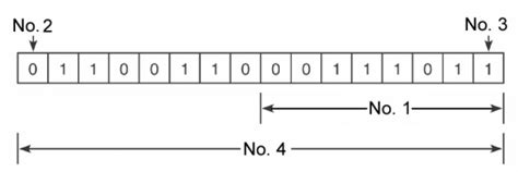 The Msb Of The Data Shown In Figure 3 1 Is Represented By Ano1 Bno2 Cno3 Dno4