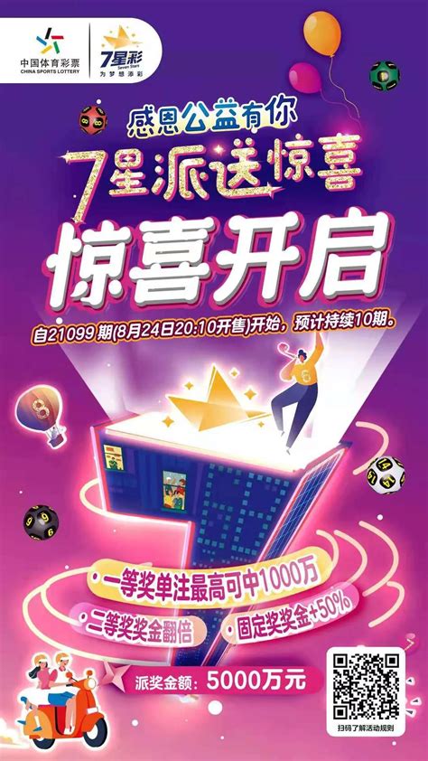 体彩7星彩派奖活动今晚惊喜开启 体彩要闻 河南体育彩票网