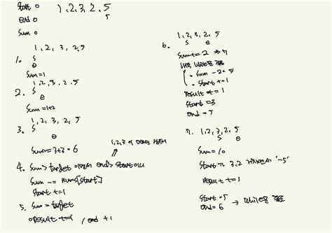 Data Structure Algorithms Two Pointer