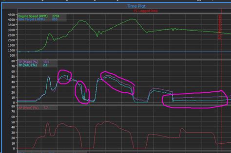 Intermittent Ecu Fault Code 73 Aux 910 Supply Voltage Page 2 G4