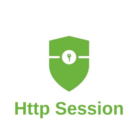 Spring Security Architecture Explained With Jwt Authentication Example