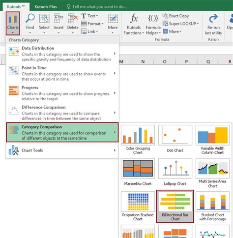 How To Create A Bi Directional Bar Chart In Excel