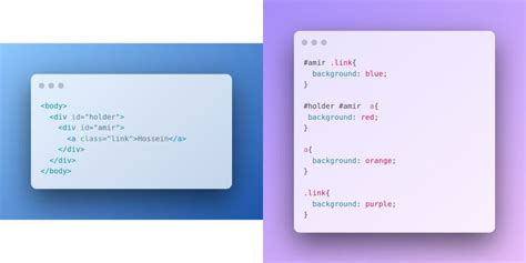 Amir Hossein Vahedi On Linkedin Css Html Js Web Webdevelopment