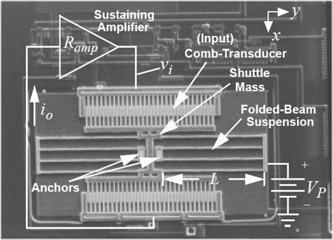 Sem Of The 16 5 Khz Comb Drive Microresonator Based Cmos Oscillator
