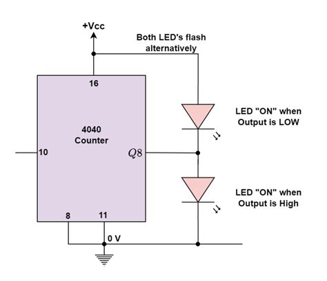 Simple LED Flasher Electronics Lab Com