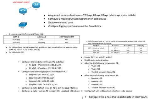 Solved What Are Cisco Cli Commands Used For The Above