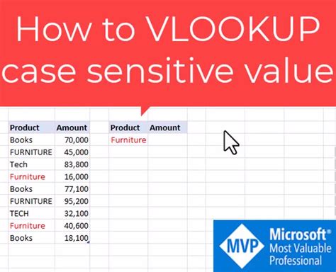 [video] crispo mwangi on linkedin excel exceltips hr exceltutorial