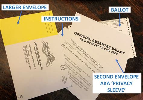 Your Absentee Ballot Package Fulton County Democrats