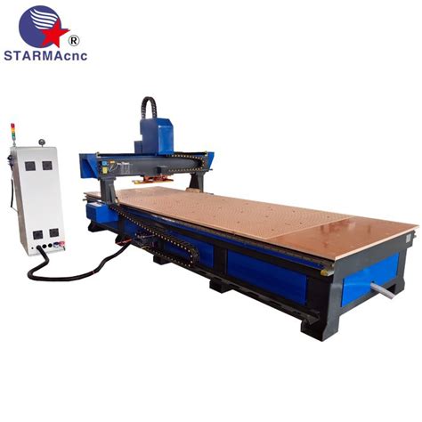 China Syntec Linear ATC Wood Cnc Router Machine Manufacturers Suppliers Factory