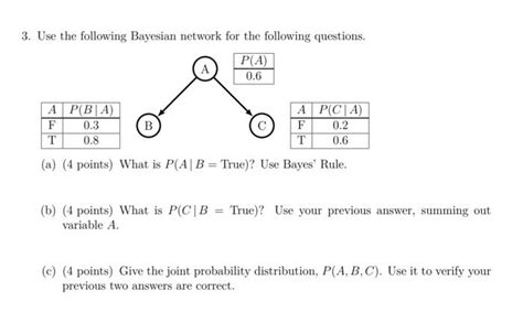 Solved Use The Following Bayesian Network For The Chegg