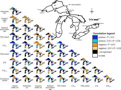 Matrix Of Pairwise Pearson Correlations Among Geochemical Analytes The