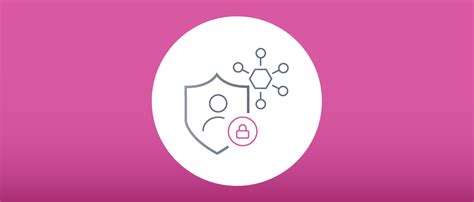 Implementing Zero Trust Apis Curity