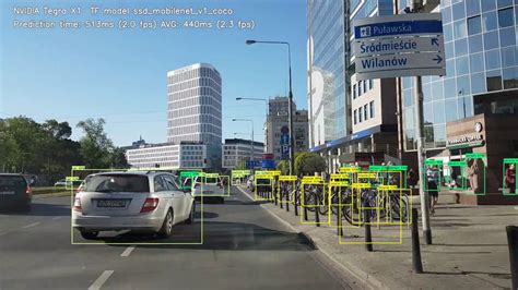 Jetson Tx1 Object Detection With Tensorflow Ssd Mobilenet Youtube