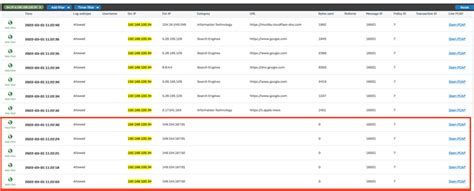Sophos XG Block Telegram But I Don T Want Discussions Sophos Firewall Sophos Community