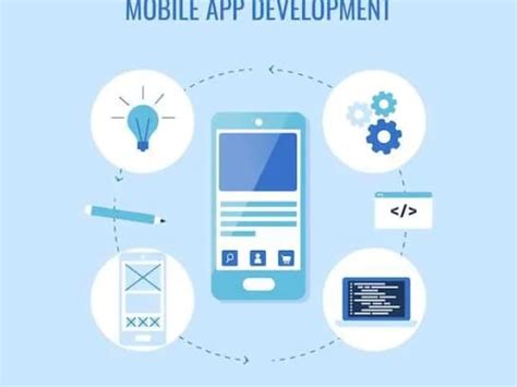 Understanding Dependency Injection With Dagger And Hilt Moldstud