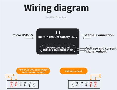 SG Analog V MA Signal Generator For PLC And Panel Debugging Device Testing Buy