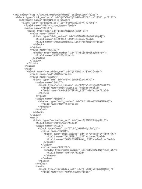 Ichimoku Cloudsniper 2binary Bot Xml Pdf