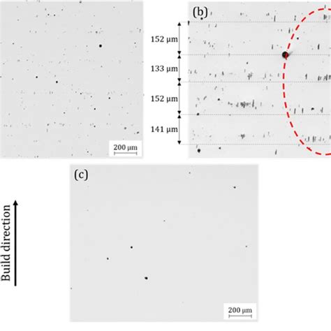 Cyclic Stress Strain Curves Fitted By The Ramberg Osgood Relationship