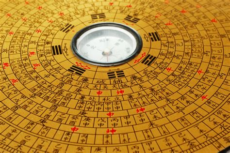 A Beginners Guide To Using The Feng Shui Compass Luo Pan