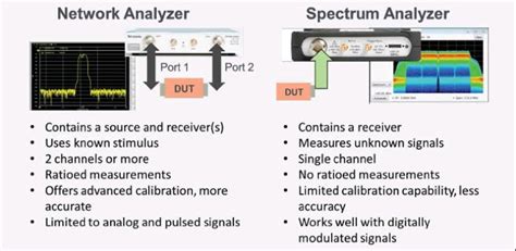 Datla Narendra Varma Posted On Linkedin