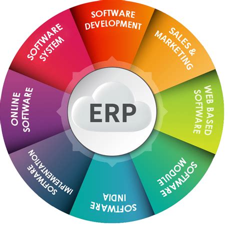 School Management ERP Software India Cloud Education ERP Software