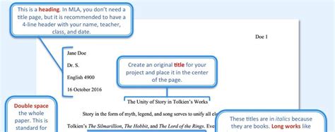MLA Formatting HOMEWORK HELP
