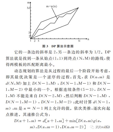 【语音识别】基于动态时间规整（dtw）的孤立字语音识别matlab源码基于dtw的孤立词语音识别 Csdn博客