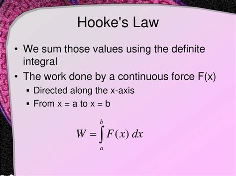 Hookes Law Integral At Mario Rios Blog