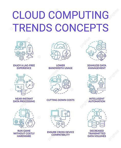 Set Of Icons Illustrating The Advantages And Current Tendencies In Cloud Computing With A Blue