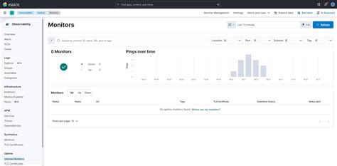 How To Send Heartbeats To Elasticsearch In A Secured Network Logstash Discuss The Elastic Stack
