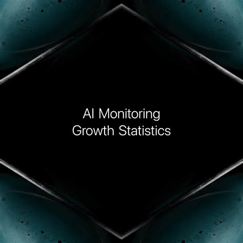 Ai Monitoring Growth Statistics → Term