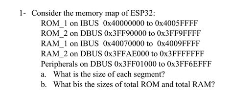 Solved 1 ﻿consider The Memory Map Of Esp32rom1 ﻿on Ibus