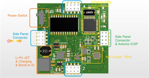 PCB Design Bottom PCB Initial Design Details Hackaday Io
