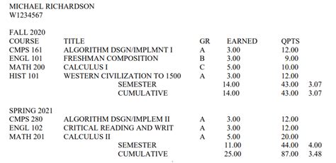 solved 1 write a cobol program b under the ubuntu