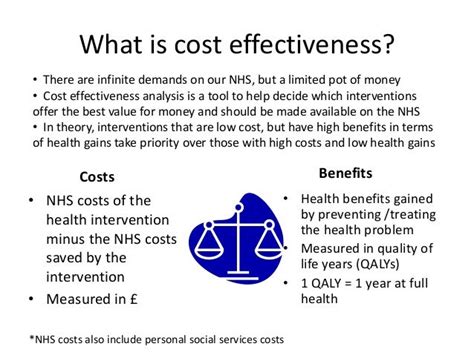 What Is Cost Effectiveness