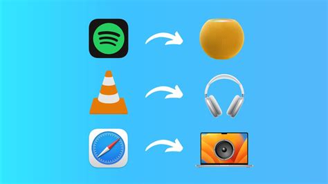 How To Set Audio Output Speakers For Individual Apps On Mac