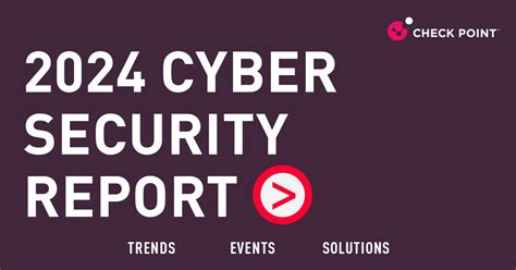 Check Point Software Leader In Cyber Security Solutions Check Point Software