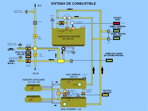 7sistema De Combustible Diagrama Mi 17v5 Bhfj Pdf