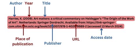 Citing And Referencing