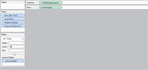 Why Does My Chart Disappear After Switching To The Extract